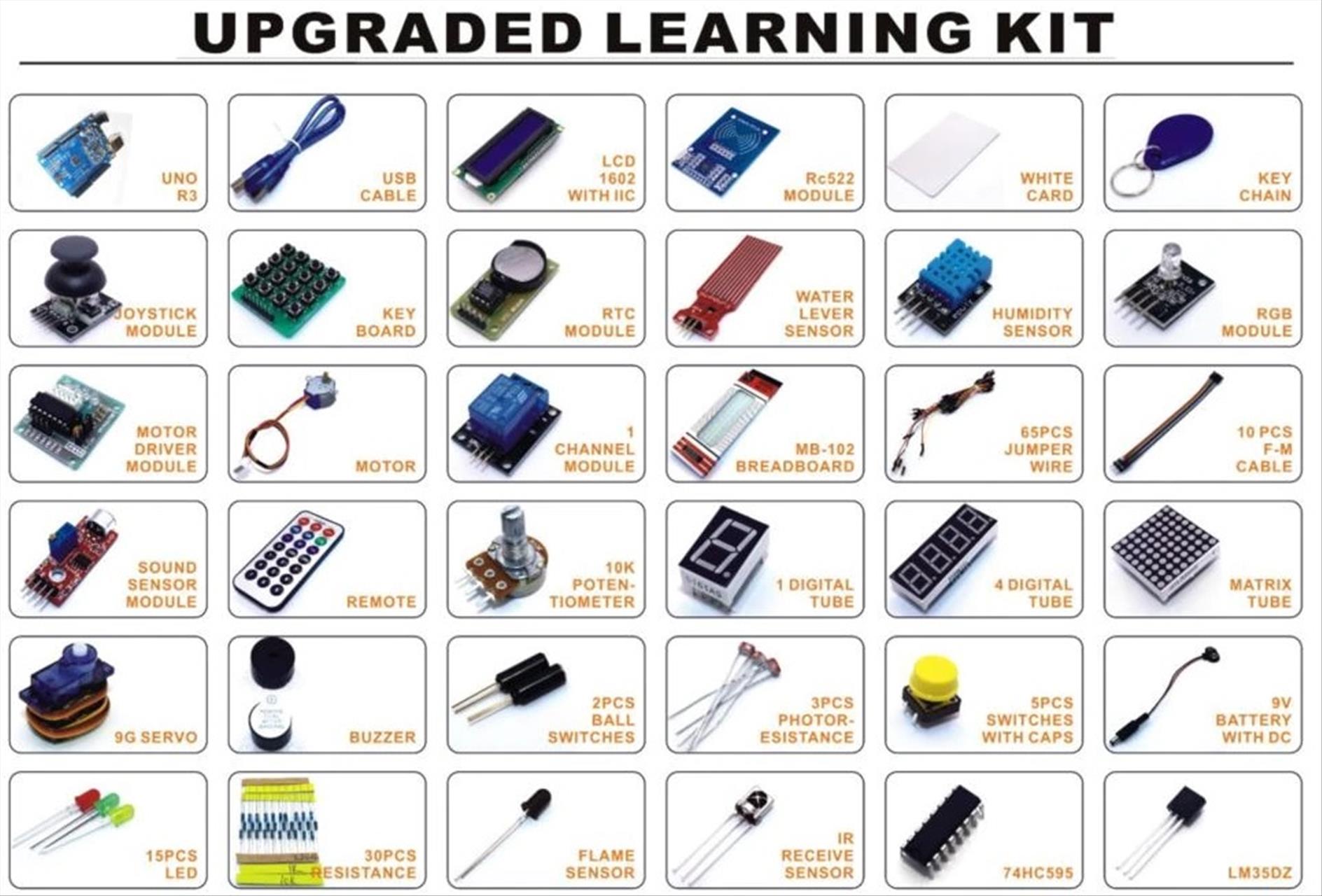 ARDUINO UNO R3 RFID, ΟΕΜ ultimate starter kit | Ηλεκτρονικά Μαυροματάκης